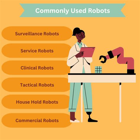 Robotics Assignment Help Australia Chat Now The Assignment Helpline