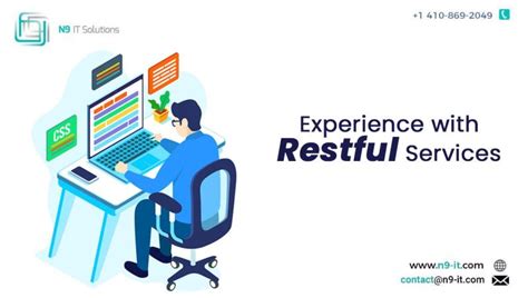 N9 It Solutions Inc On Linkedin Experience With Restful Services