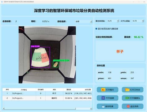 基于yolov8深度学习的智慧环保城市垃圾分类自动检测系统pyqt5界面数据集训练代码 中猿创新 7zcode