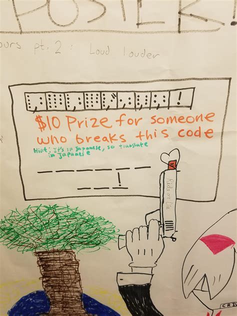 Does Anyone Know What This Code Is R Codes