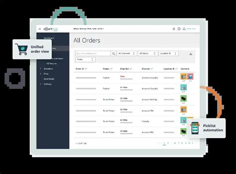Simplify Your Multi Channel Order Management With SmartHub By Amazon