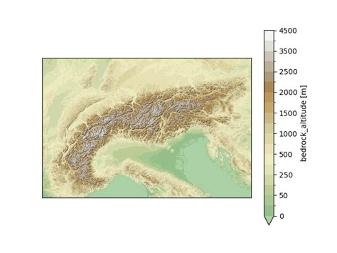 Plotting Shaded Relief — Hyoga 031 Documentation
