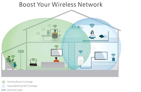 E Commerce Online Shop Beirut Lebanon