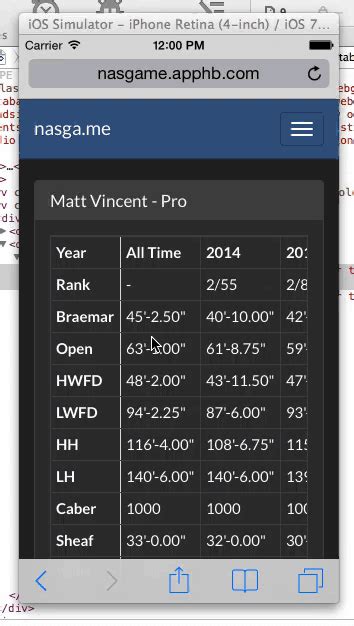 Jquery Responsive Table With Fixed Column Stack Overflow