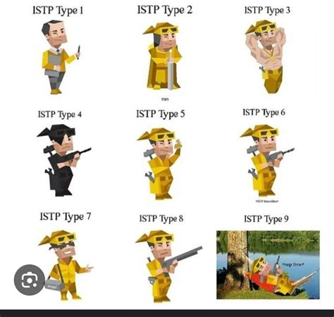 Istp Whats New At Istp