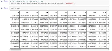 Vector In Word At Vectorified Com Collection Of Vector In Word Free For Personal Use