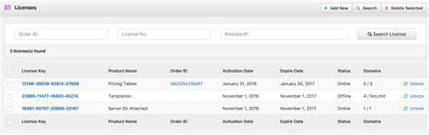 License Manager WordPress Download Manager