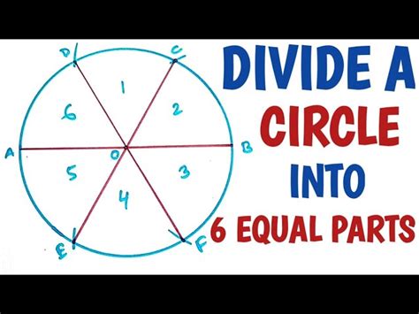 equal parts of a circle order online gbu