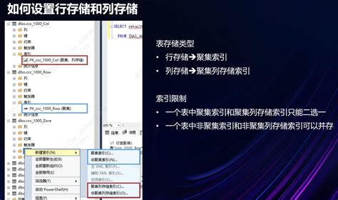 Sqlserver 性能优化 【唐】三三 博客园