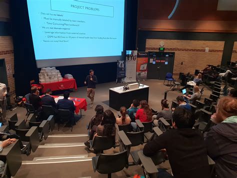 Bigdata Hackathon Macquarie University Sydney Australia September 29