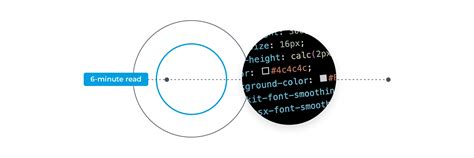 What Is Json Definitions And Examples Code Institute Global