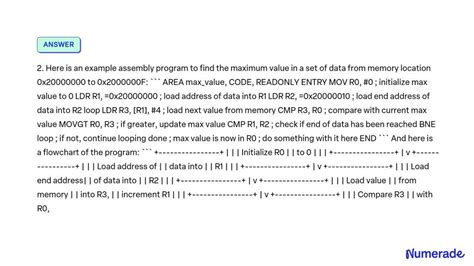 Solved 1 Explain The Size Of The Arm Cortex M3s Address Bus How