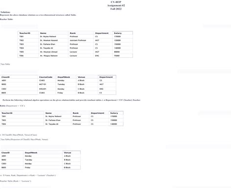 CS403p Assignment 2 Fall 2022 CS 403P Assignment Fall 2022 Solution Represent The Above