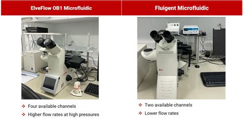 Infrastructure Metu Mems Center