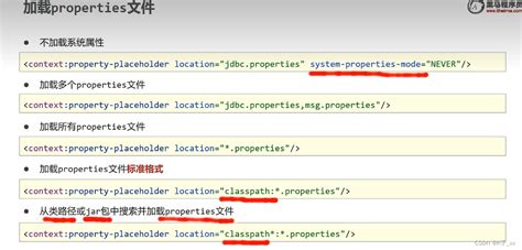 零基础java Ee黑马笔记【 重点说人话 每节课ppt的总结】黑马程序员 Javaee Csdn博客