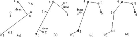 Multi Line Segment Splitting Algorithms Download Scientific Diagram