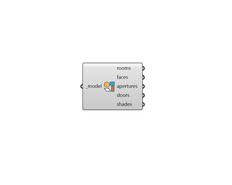 Deconstruct Model Honeybee Primer
