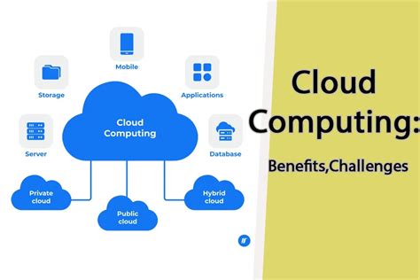 Cloud Computing Benefits Challenges And Future Trends