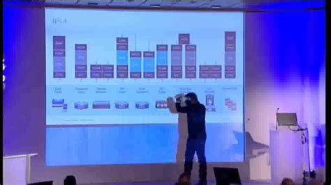 Marktownsleyipv6 Centric Networking Upperside Conferences 2014 Youtube
