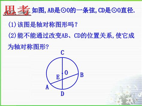 Ppt 32 圆的轴对称性（ 1 ） Powerpoint Presentation Free Download Id4036280