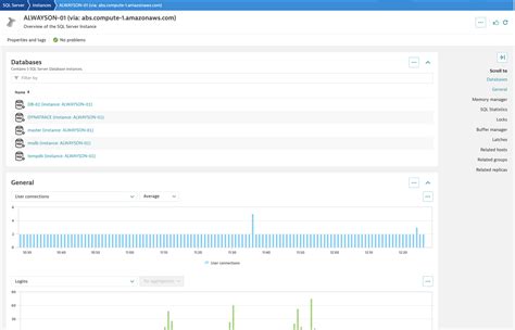microsoft sql server dynatrace hub