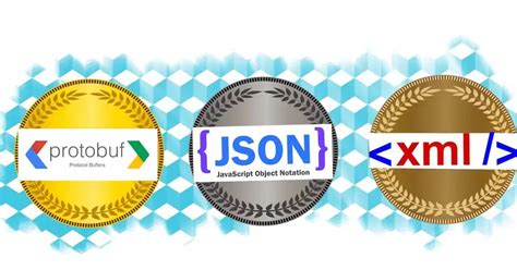 Go使用protocol Buffers在数据序列化的优势示例详解golang脚本之家