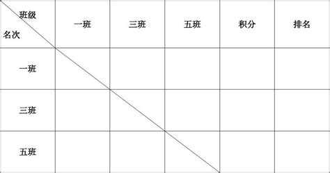 篮球赛比赛积分表 word文档在线阅读与下载 免费文档