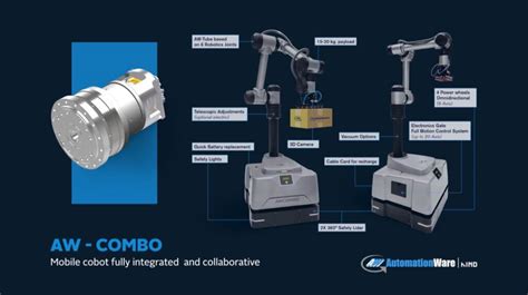 La Robotica Next Gen Made In Italy Tra Tecnologia E Integrazione Innovation Post