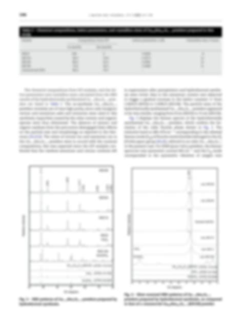 Solution Characterization Of Samarium Doped Ceria Powders Prepared By Hydrothermal Synthesis