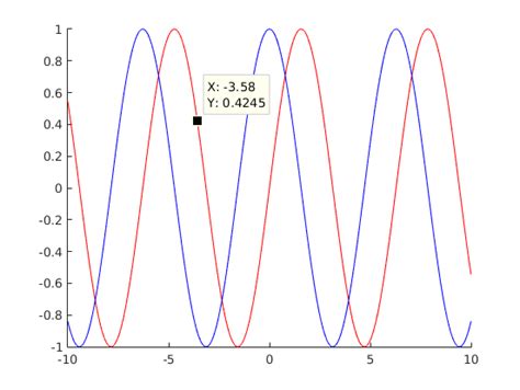 Set What Can Be Selected By The Datacursor In Matlab Stack Overflow