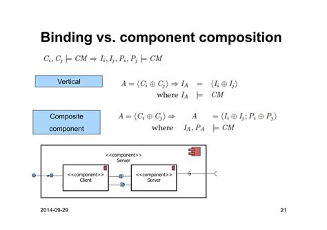 Component Based And Model Driven Engineering What Is The Difference A