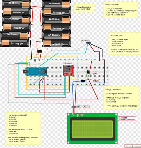 Wiring Diagram By Vin Number Schema Digital