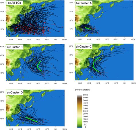 Observed Typhoons Position During 2015 2020 158 Typhoons In The Download Scientific Diagram