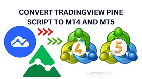 Convert Tradingview Pine Script To Mt4 And Mt5 By Scottnoratilefx Fiverr