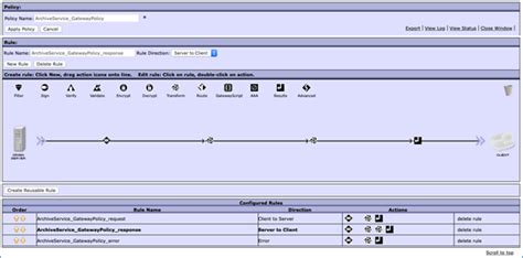 How To Transform Json To Xml On Datapower