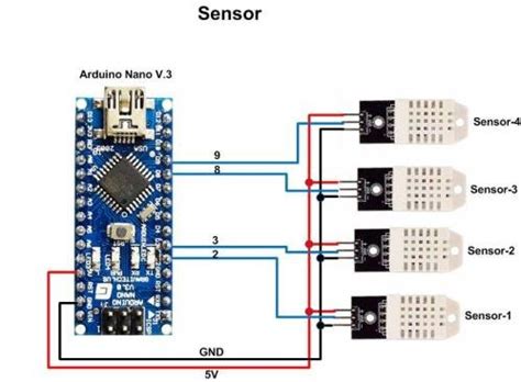 The Circuit Connection Between Arduino Nano V And DHT Download Scientific Diagram