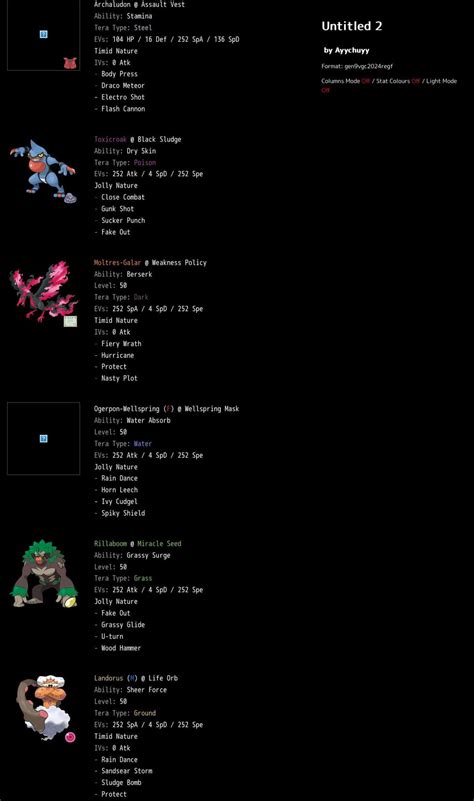 Having Trouble Setting On A Team Rvgcratemyteam