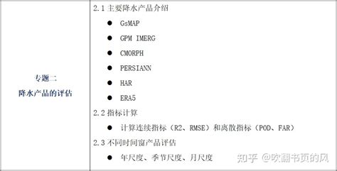 基于站点、模式、遥感多源降水数据融合实践技术应用地面观测站数据 卫星降雨数据融合 Csdn博客