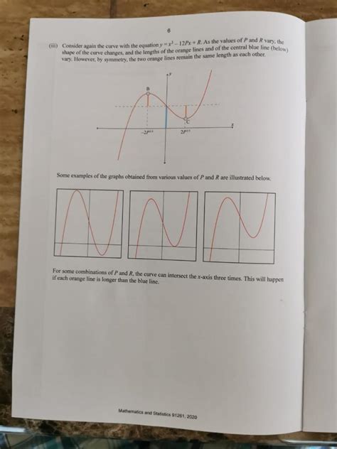 Solved Iii Consider Again The Curve With The Equation Y Chegg Com