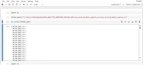 Vidhi Patel On Linkedin Dataanalysis Datavisualizations Powerbi Python Electoralbonds