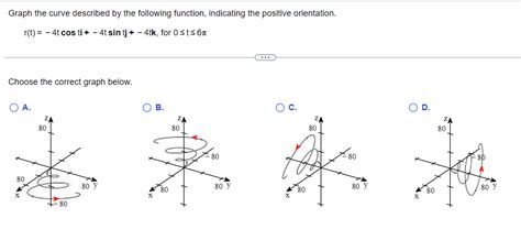 Solved Graph The Curve Described By The Following Function