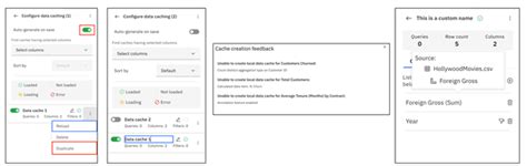 Cognos Dashboards Improvements And Enhancements In Release