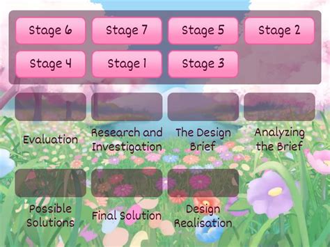 Design Process Stages Match Up
