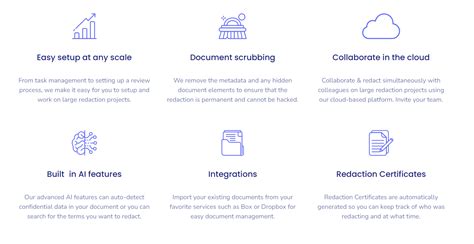 Adobe Redact Not Working A Comprehensive Guide To Troubleshooting Adobe Acrobat Pro