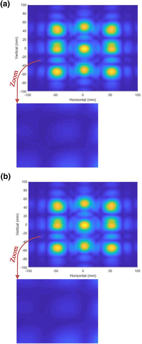 Reconstructed Images A By Using The Proposed Algorithm B By Using