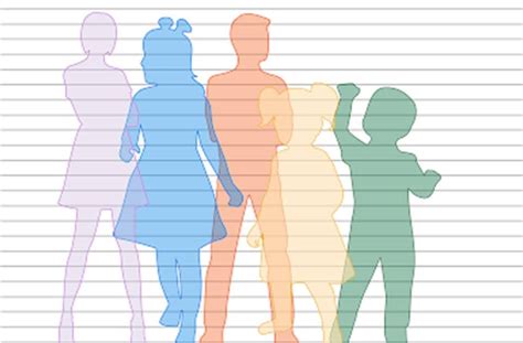 Pediamed4u Dr Nikos Konnaris Πώς το ύψος μας μετρά την υγεία μας