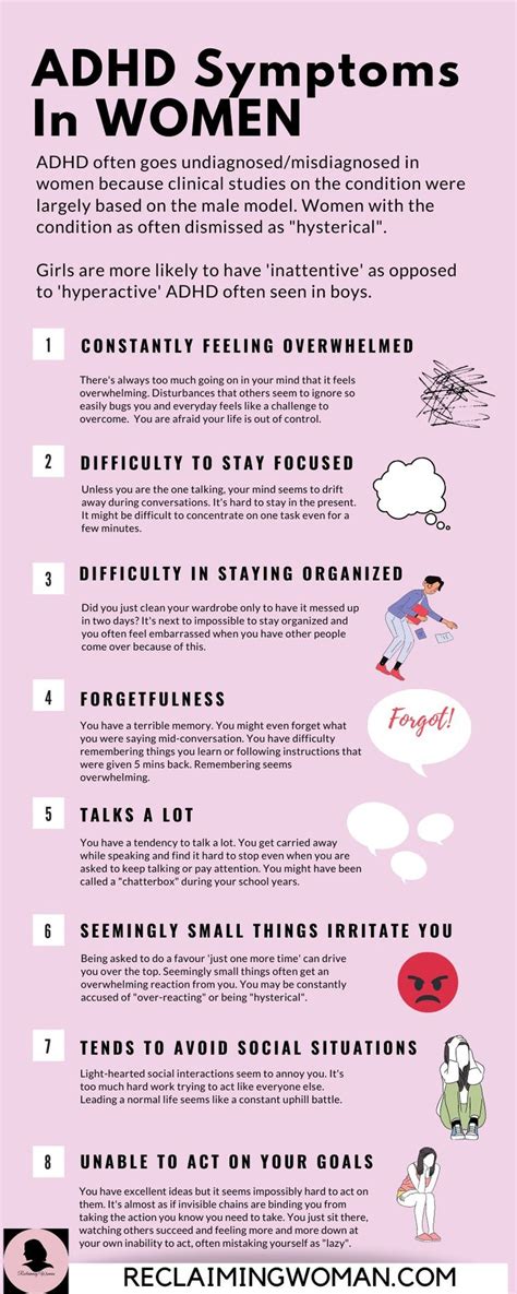 Adhd Adult Women Adhd In Girls Adult Adhd Mental Health Facts Mental Health Disorders