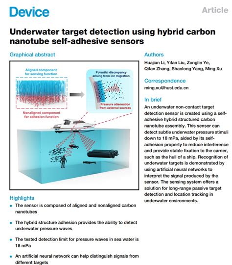 本课题组在国际知名期刊device上发表论文
