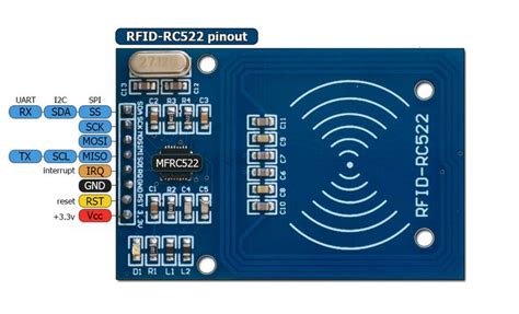 16 Rfid Sur Un Arduino Français Arduino Forum