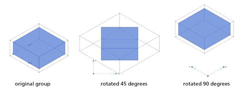 Rotating A Group Autodesk Community